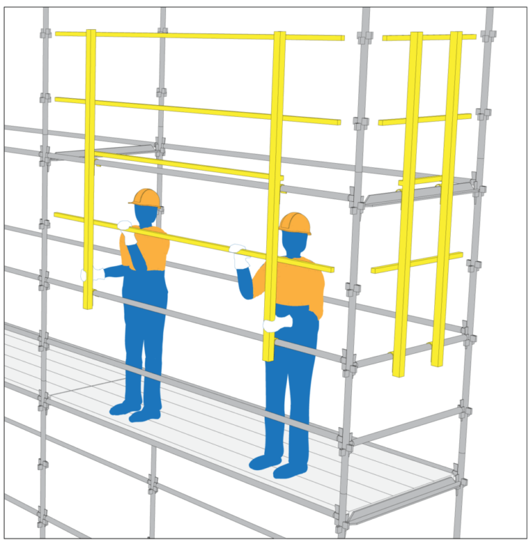 How to set up Scaffolding: 6 Easy Steps to Erect Scaffolding
