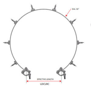 What are Cage Rings in Scaffolding? Its Uses ? - DSS | COMMERCIAL ...