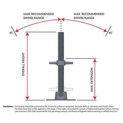 Swivel System Jack - Direct Scaffold Supply | DSS Scaffolding, Formwork ...