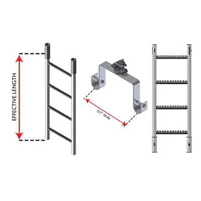 Heavy Duty Steel Ladder Scaffold Brackets - Direct Scaffold Supply | DSS Scaffolding, Formwork ...